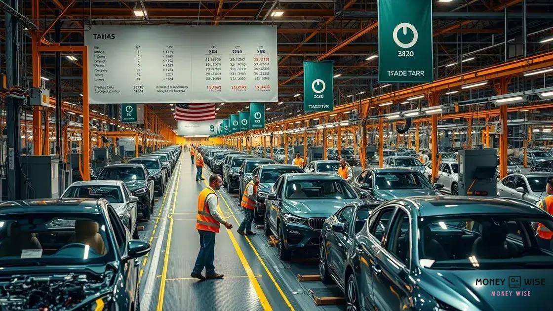 Steel and aluminum tariff expansion: What to expect
